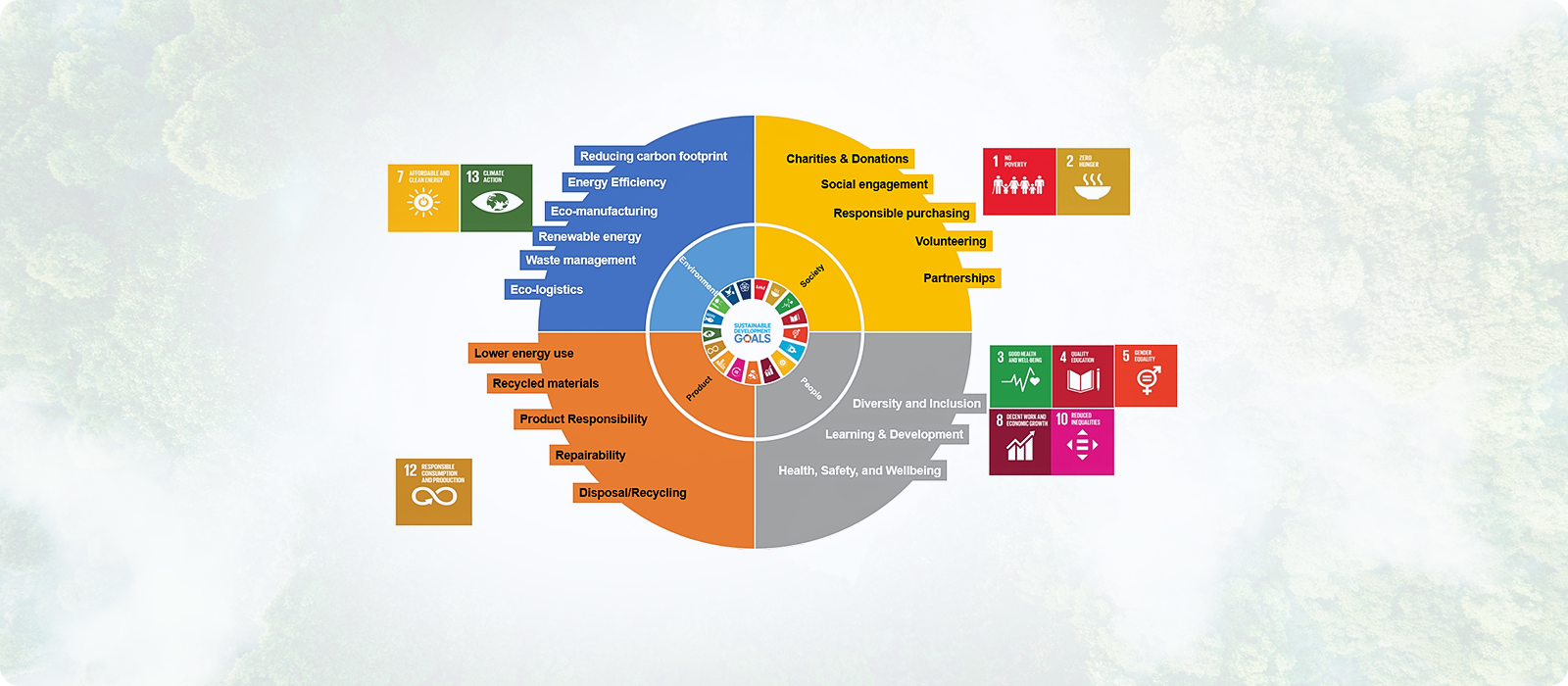 Fully automatic Coffee Machine -Kalerm - 苏州咖乐美咖啡机科技有限公司